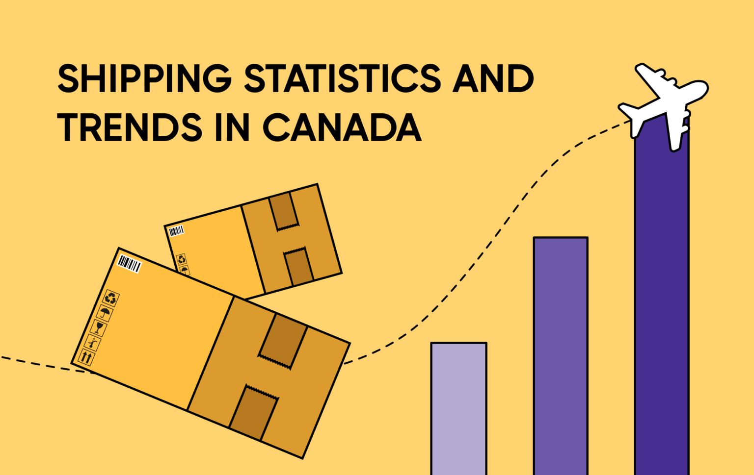 Shipping Statistics and Trends in Canada